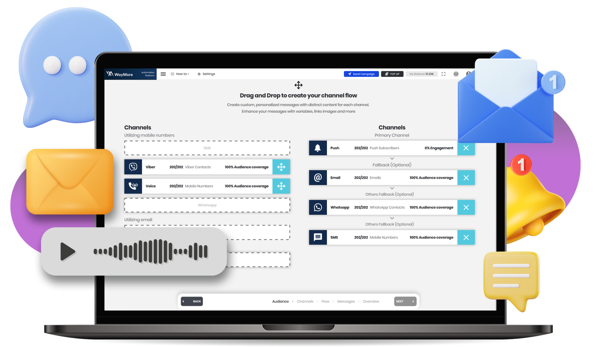 Black Friday Omnichannel Marketing Campaign | WayMore