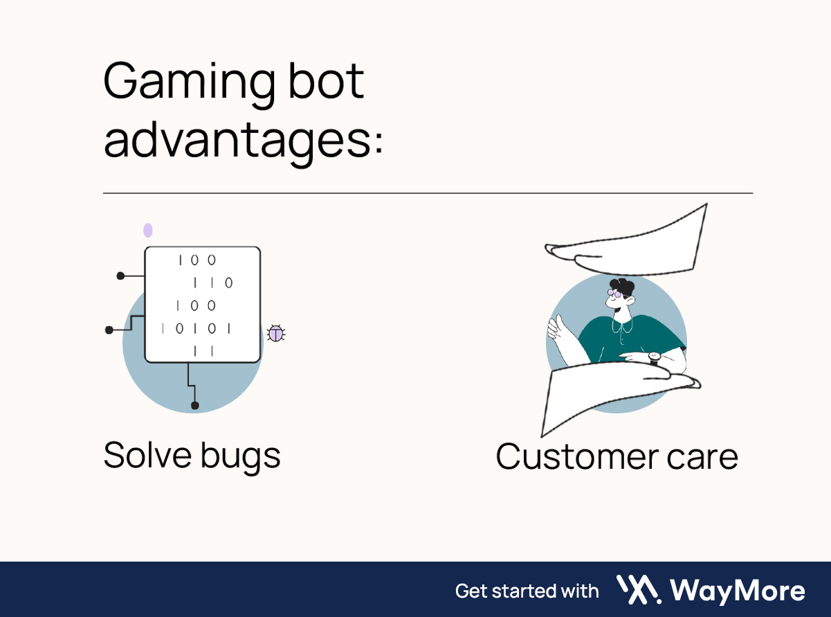 How A Gaming Bot Can Boost Online Casinos. | WayMore